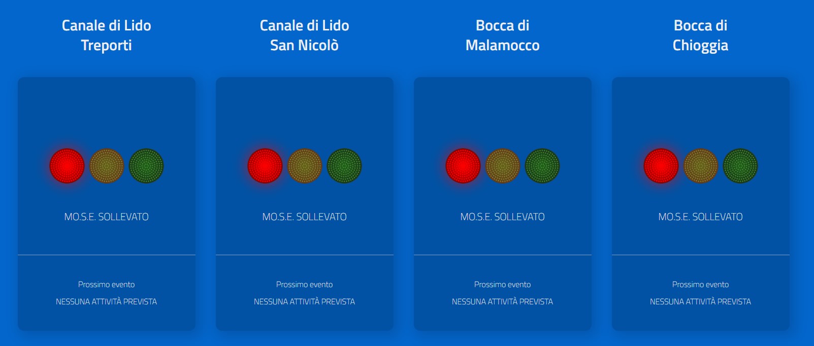 MOSE Hochwasserschutz Archive - venedig-magazin.com